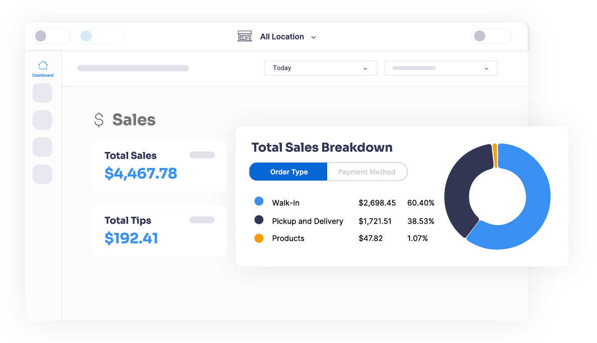 Laundromat POS - Wash & Fold Laundry Software